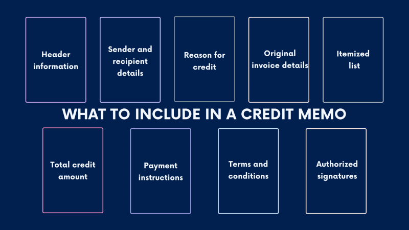 Credit Memo (Credit Memorandum): What You Need To Know About Credit Memos