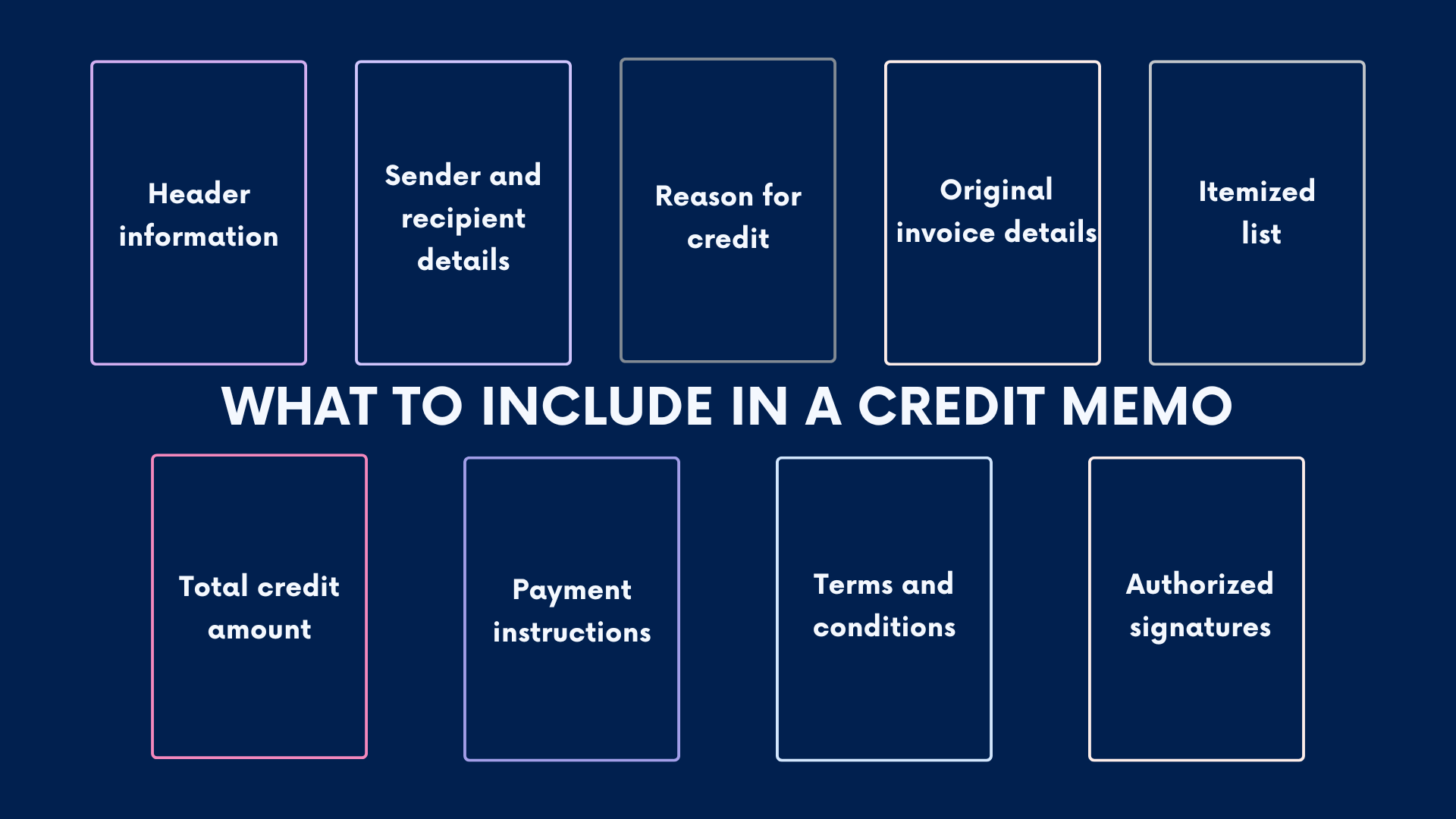 Credit Memo Credit Memorandum What You Need To Know About Credit Memos Credit Memo Credit Memorandum What You Need To Know About Credit Memos