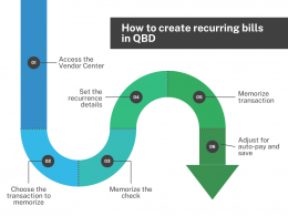 How to Set up Recurring Bills: Create Recurring Payments in QuickBooks Desktop