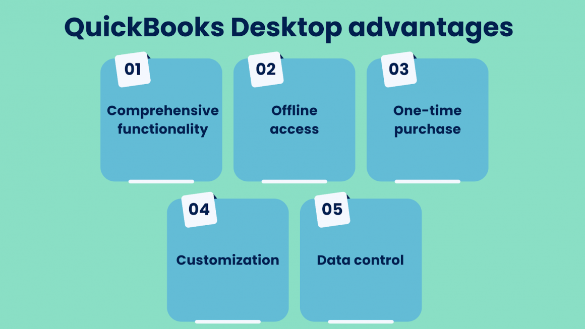 QuickBooks Online vs Desktop: Full Comparison of QuickBooks Online and ...