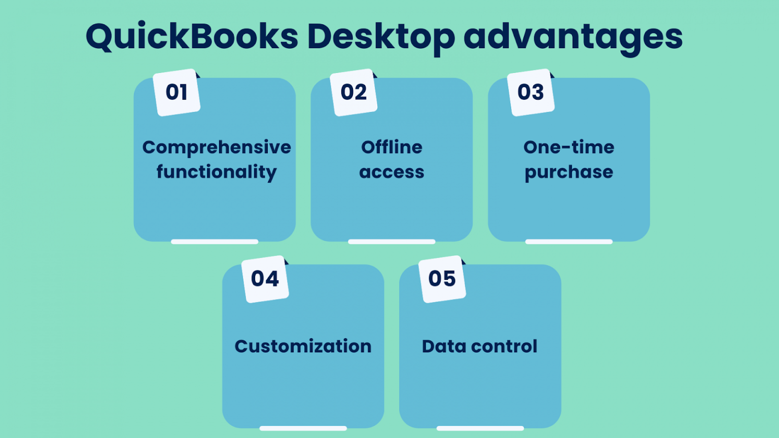 QuickBooks Online vs Desktop: Full Comparison of QuickBooks Online and ...
