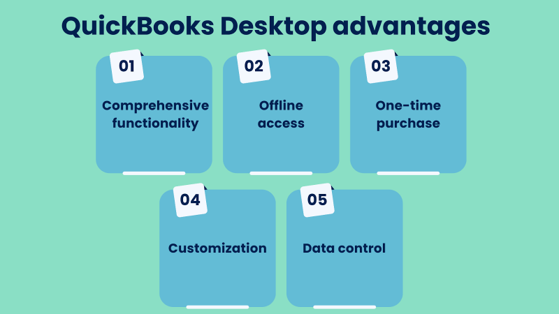 QuickBooks Online vs Desktop: Full Comparison of QuickBooks Online and ...
