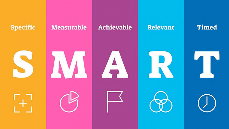 Financial Roadmap: Simple Steps to Create and Make It Effective [2025]