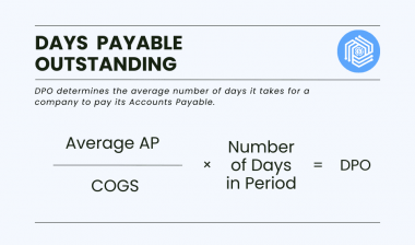 How to Calculate Accounts Payable: A Guide to AP Formula