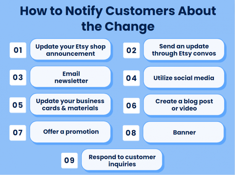 How To Change Etsy Shop Name: A Step-by-Step Guide on Changing Your ...