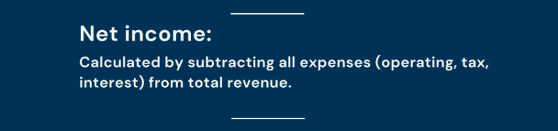 Retained Profit: Business Owners Overview