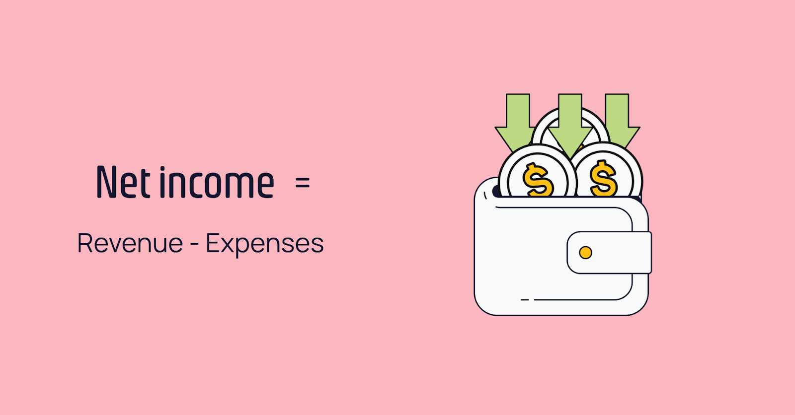 Profit or Profitability: Exploring the Essential Disparities for ...