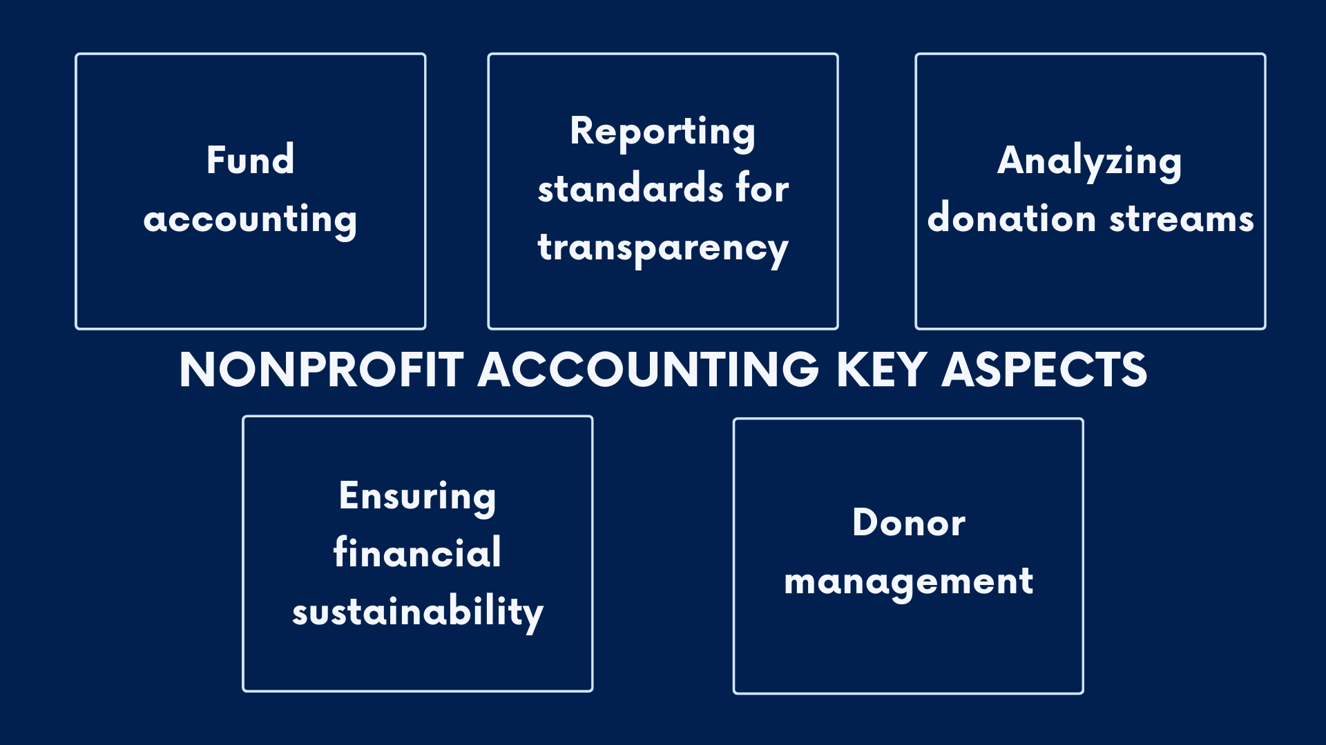 Accounting Software for Nonprofit: A Nonprofit Accounting Software Guide