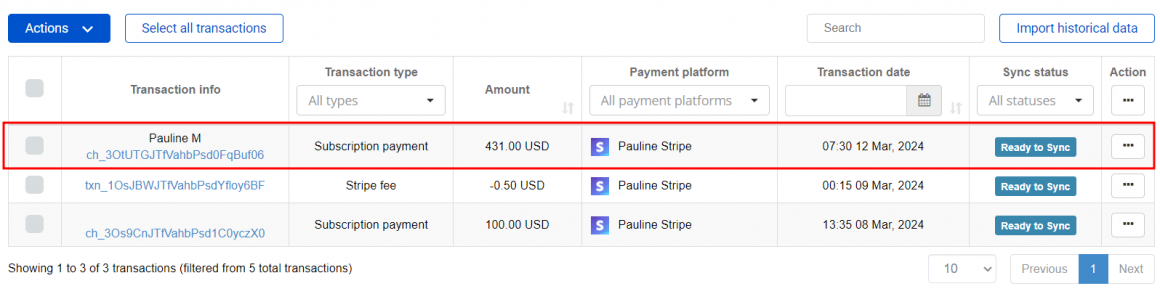 COGS Tracking and Sales Management With Synder: How to Track Cost of ...