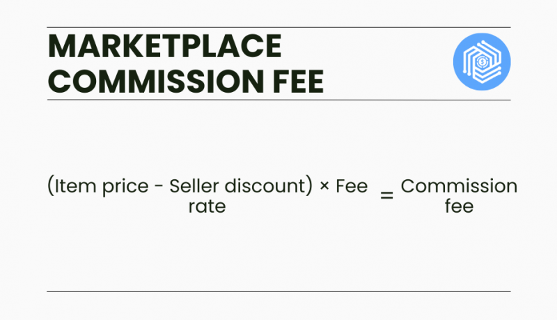 TikTok Shop Fees: A Detailed Look at the TikTok Fee Structure