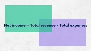How to Calculate Net Income from Balance Sheet: Net Income Formula
