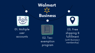 Walmart Business Account: A Guide to Walmart Account for Businesses