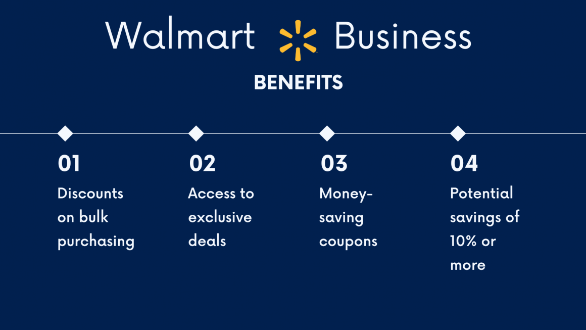 Walmart Business Account: A Guide to Walmart Account for Businesses