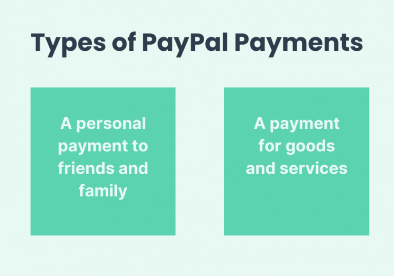 PayPal Goods and Services: How to Manage PayPal Payments for Business