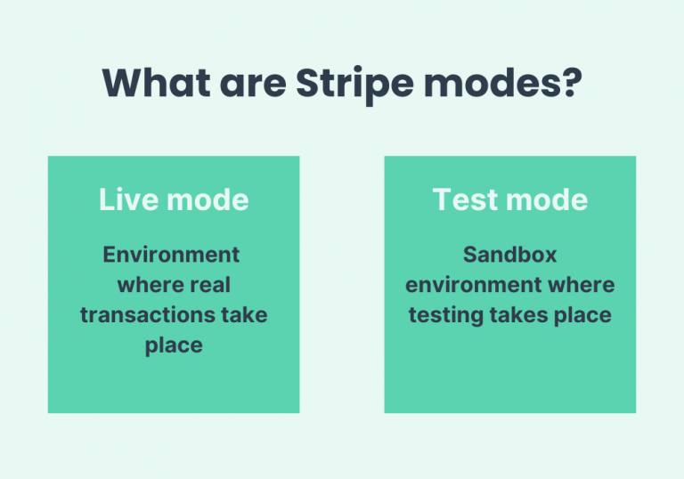 Stripe Test Cards: A Beginner’s Guide to Card Testing