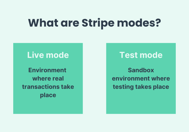 Stripe Test Cards: A Beginner’s Guide to Card Testing