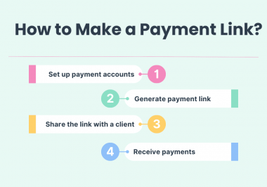 Payment Links Benefits for Business: How to Set Up Payment Links
