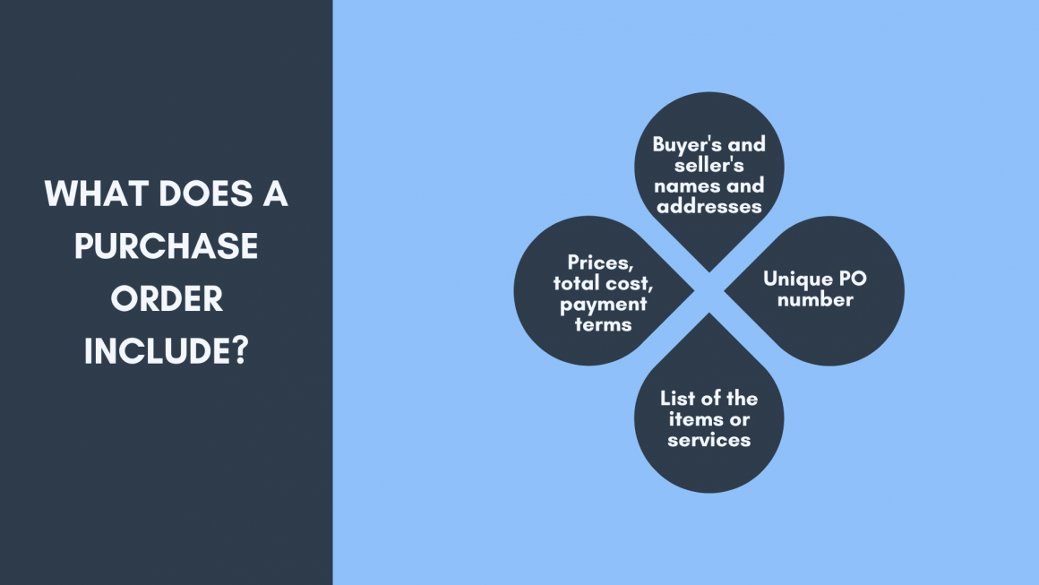 Purchase Order: A short overview of the purchase order concept