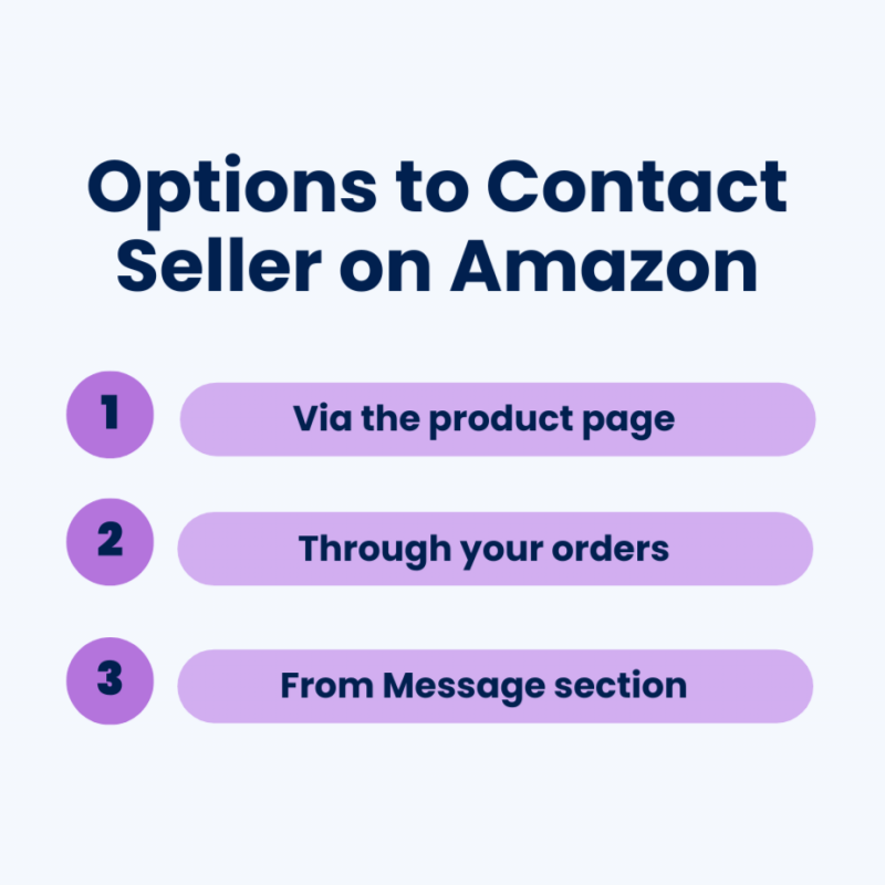 How to Contact Seller on Amazon: Communication With Amazon Seller