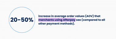 Does Amazon Take Afterpay as a Payment Option? How Can You Use Afterpay?