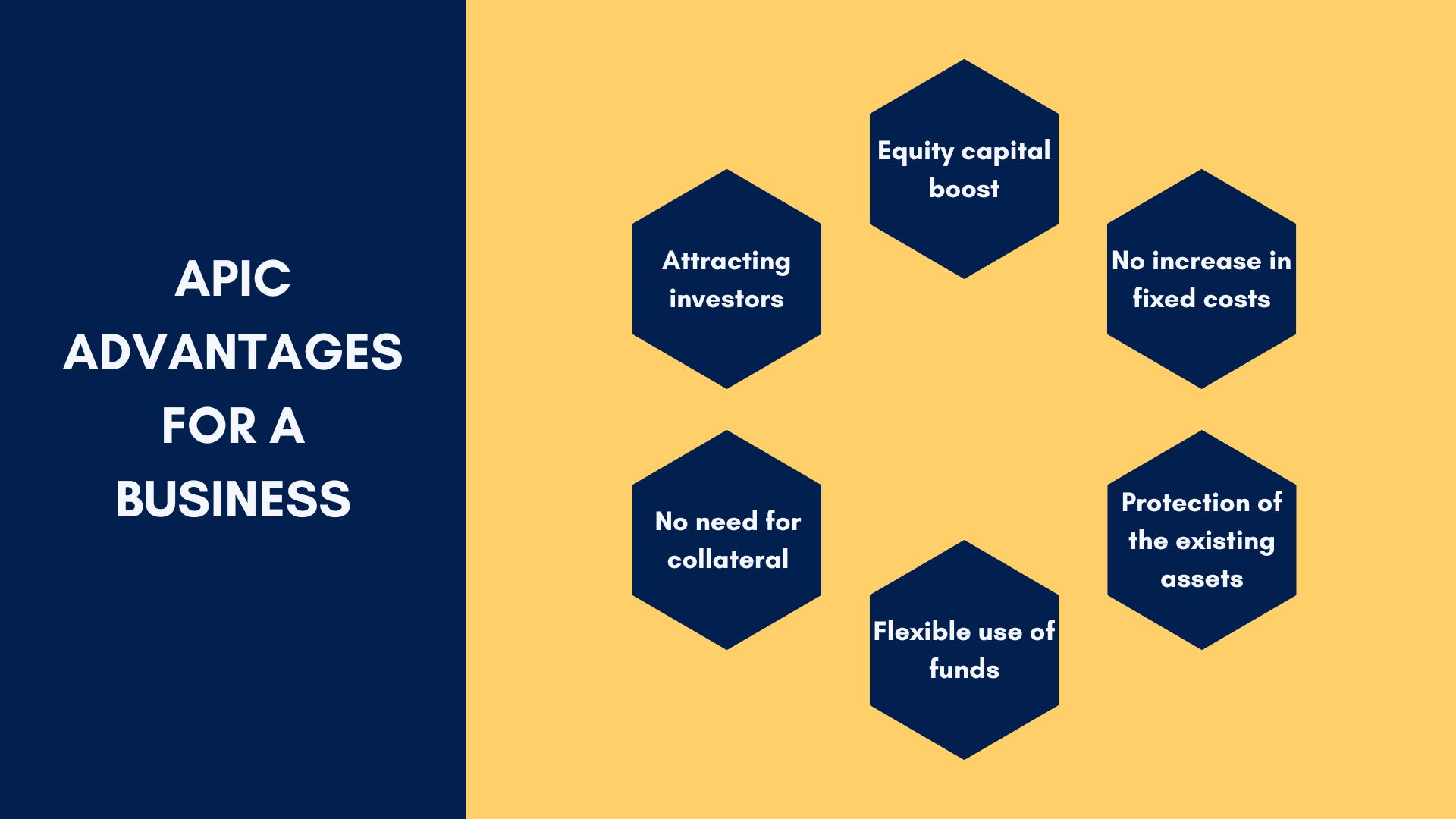 APIC Accounting: Your Guide to Additional Paid-In Capital | Formula