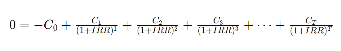Internal Rate of Return: 7 questions to ask about IRR and answers to them