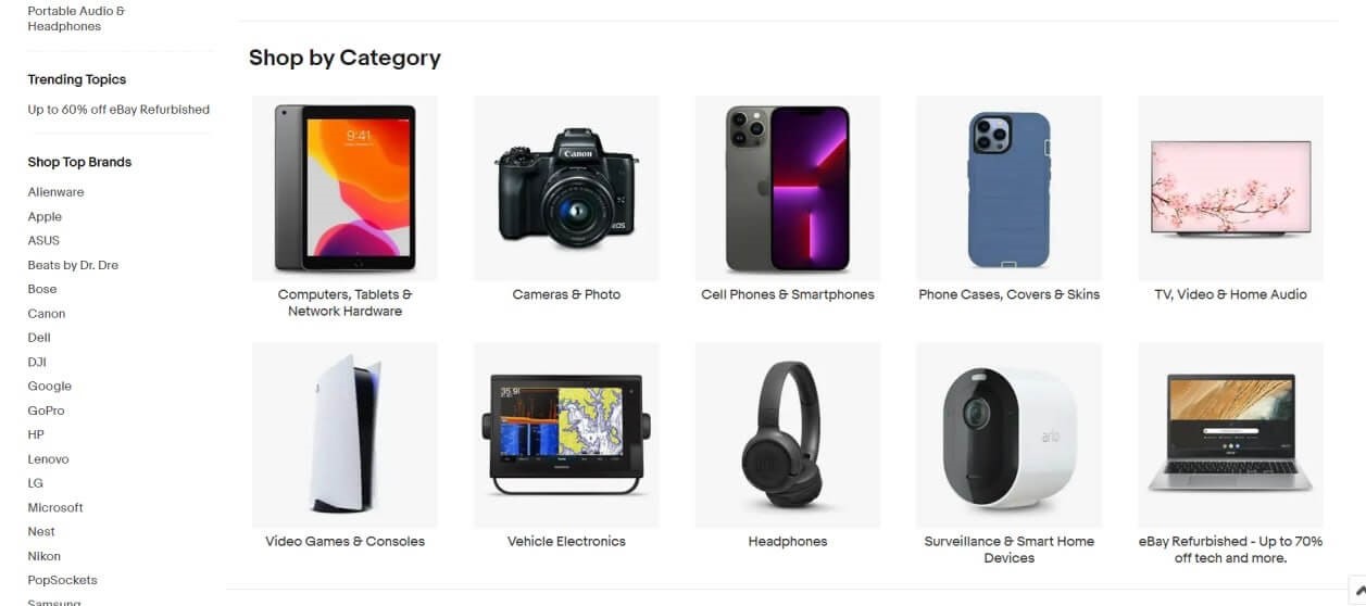 eBay Dropshipping: Start Your Online Business With Minimal Investment