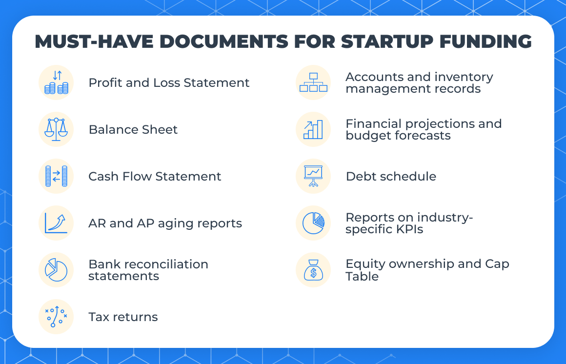 How Poor Bookkeeping Can Sabotage Your Funding Chances and What to Do ...
