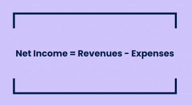 Order in Which a Company Prepares Financial Statements: Business Tips