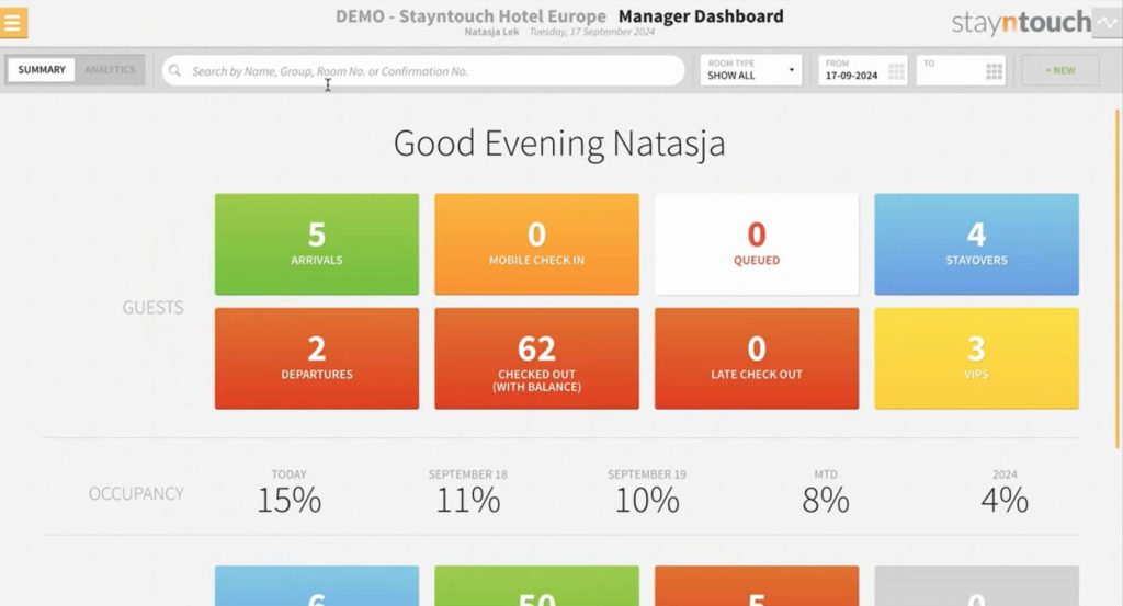 Hotel Accounting Software: Optimize Your Hospitality Business