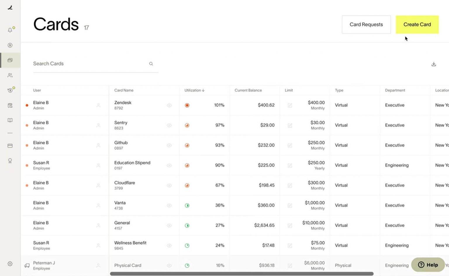 Hotel Accounting Software: Optimize Your Hospitality Business