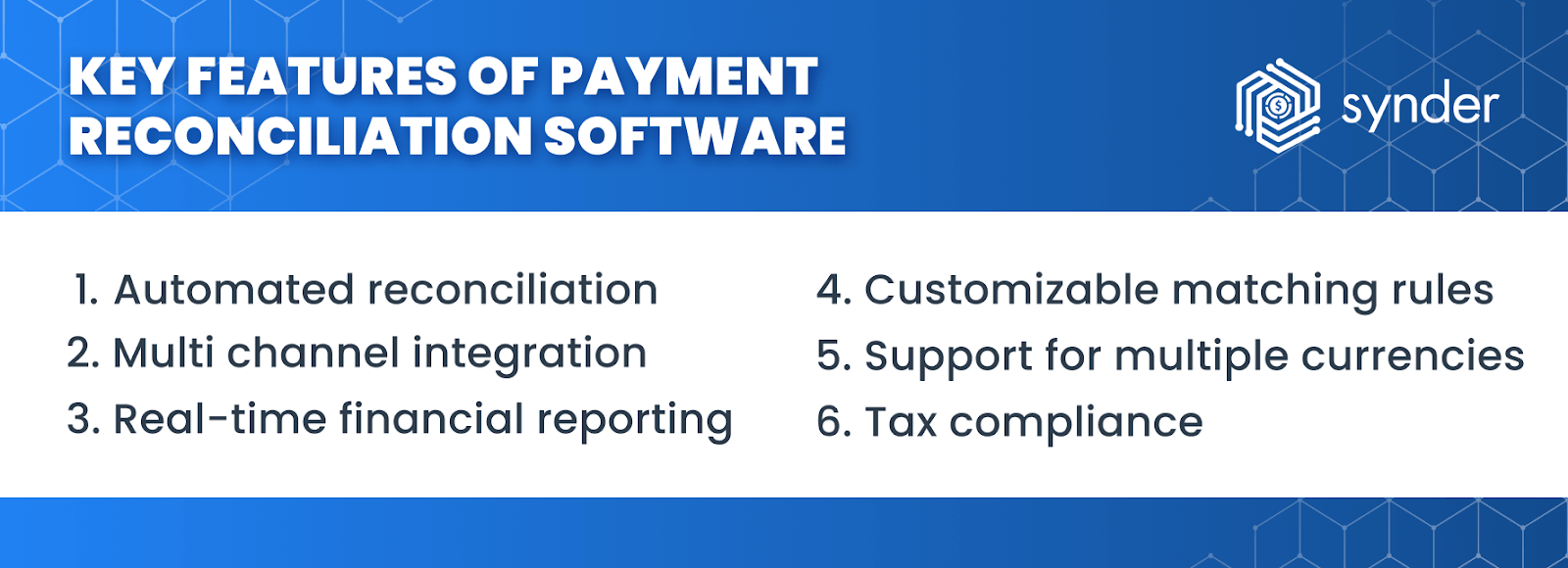 5 Best Ecommerce Payment Reconciliation Software in 2025