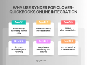How to Import Clover POS Sales, Tips & Taxes into QuickBooks Online