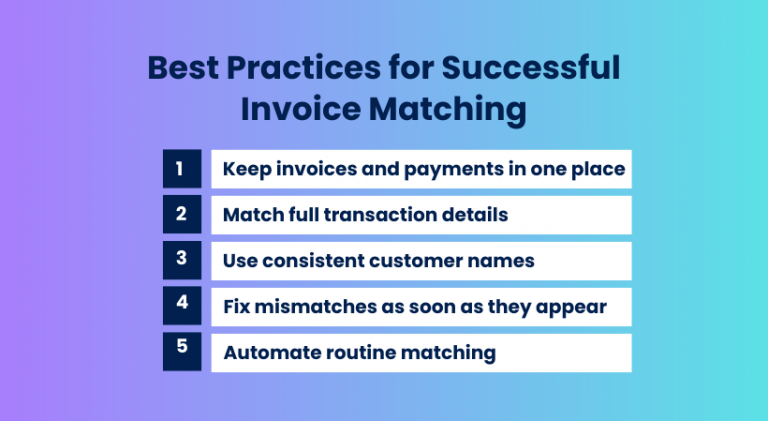 What is Invoice Matching? Types, Examples & Automation