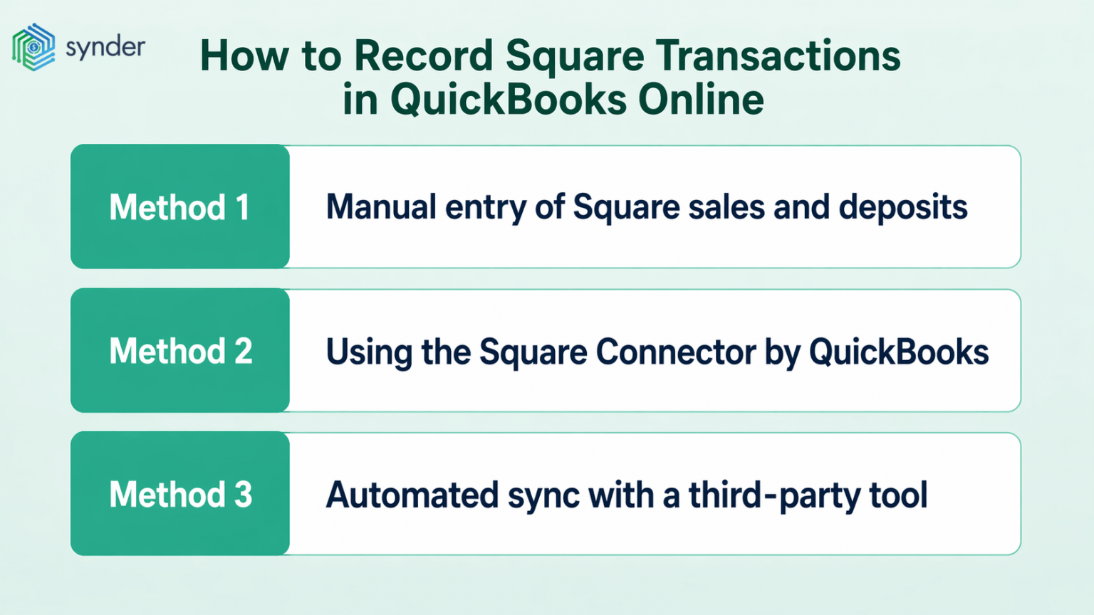 How to Record Square Transactions in QuickBooks Online