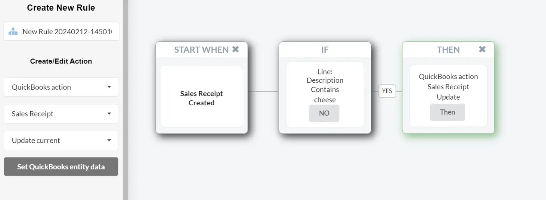 Features of Synder Taking Your Experience to the Next Level