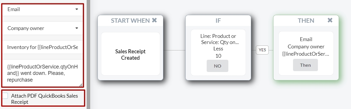 How to Get Instant Low Stock Alerts