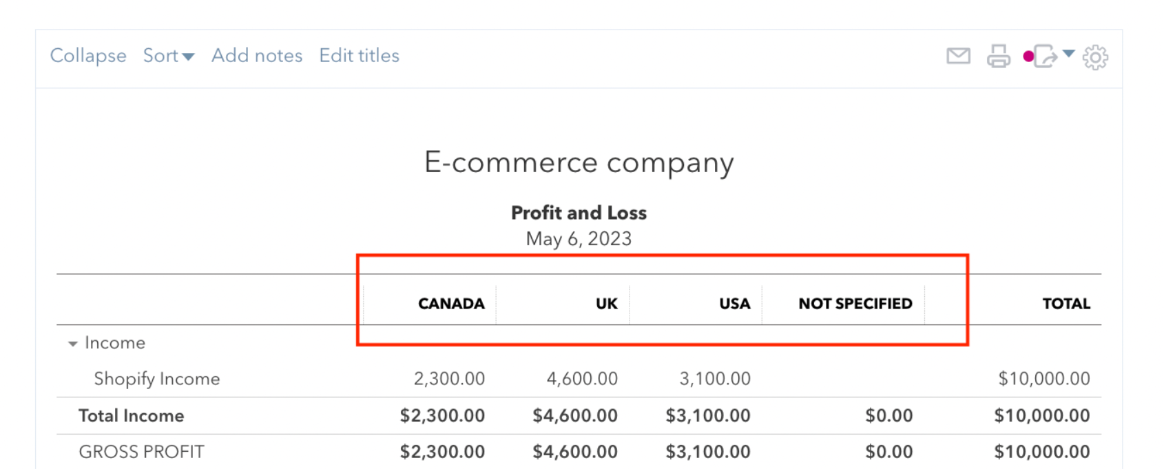 How to Use Classes in Synder Summary - Synder