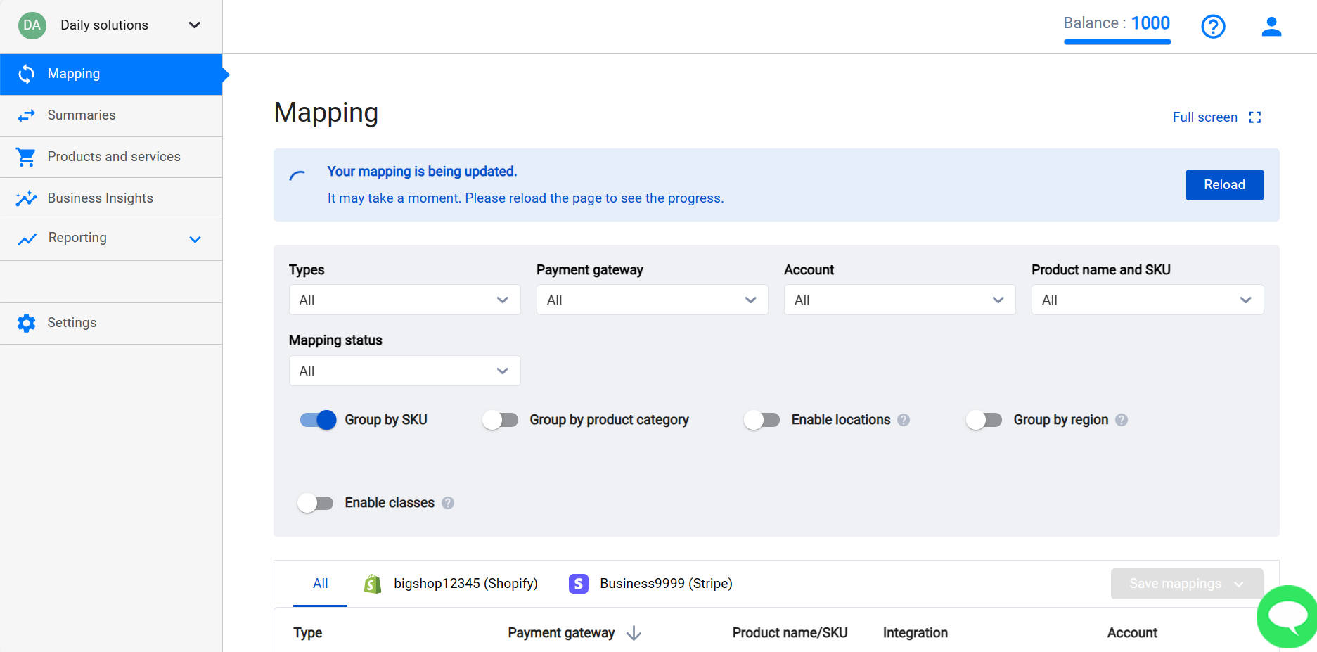 How to group Summaries by products - Synder