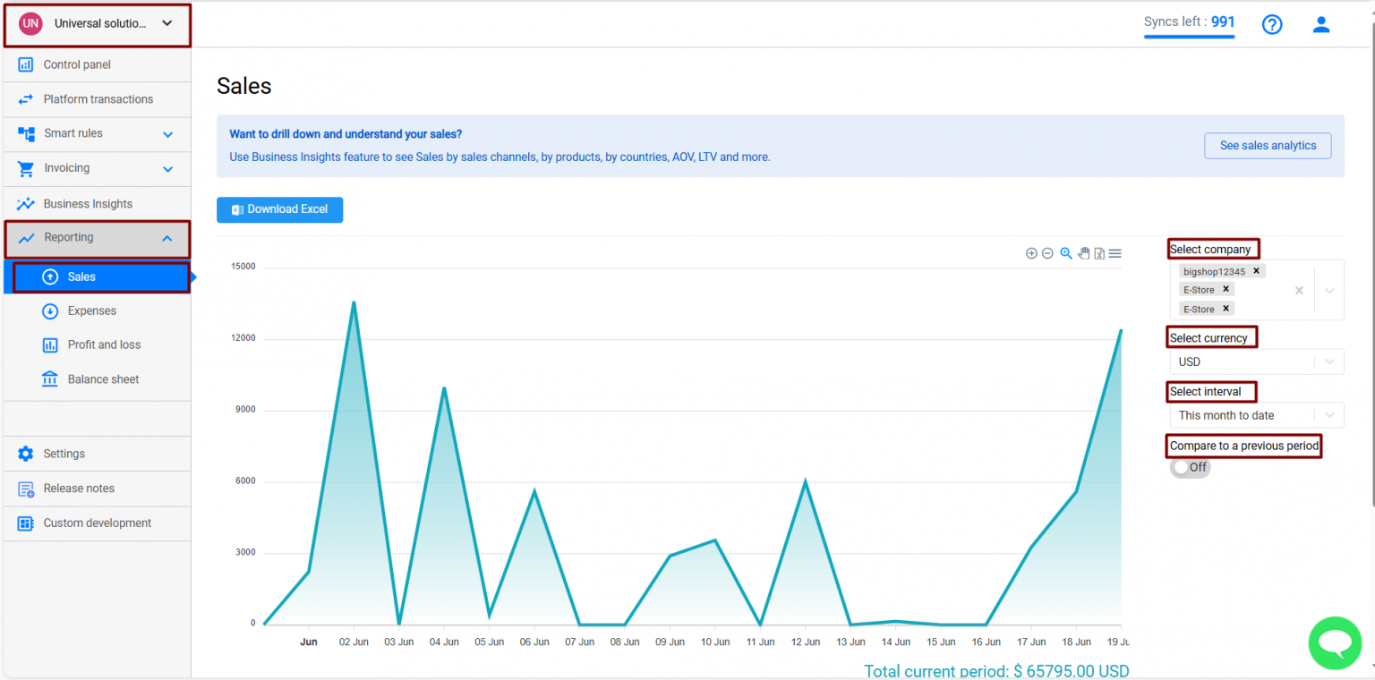 Synder Reporting Feature to Track Your Sales and Expenses
